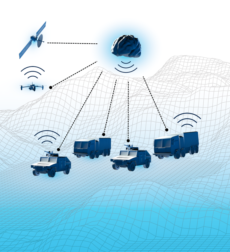 Sener presents Naviground, a precise navigation solution