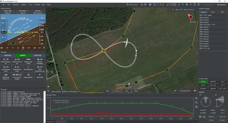 Germandrones introduced Songbird 150 Surveillance Edition