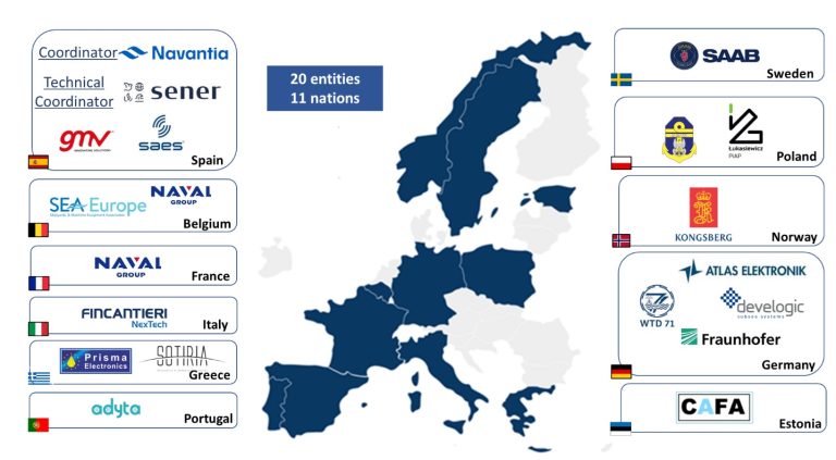 The SWAT-SHOAL project selected under European Defence Fund