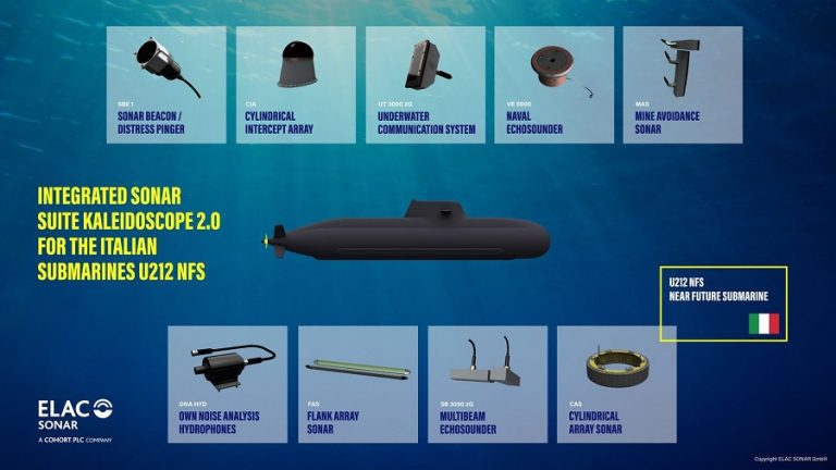 ELAC Sonar secures contract for Italian Navy's U212 NFS submarine programme