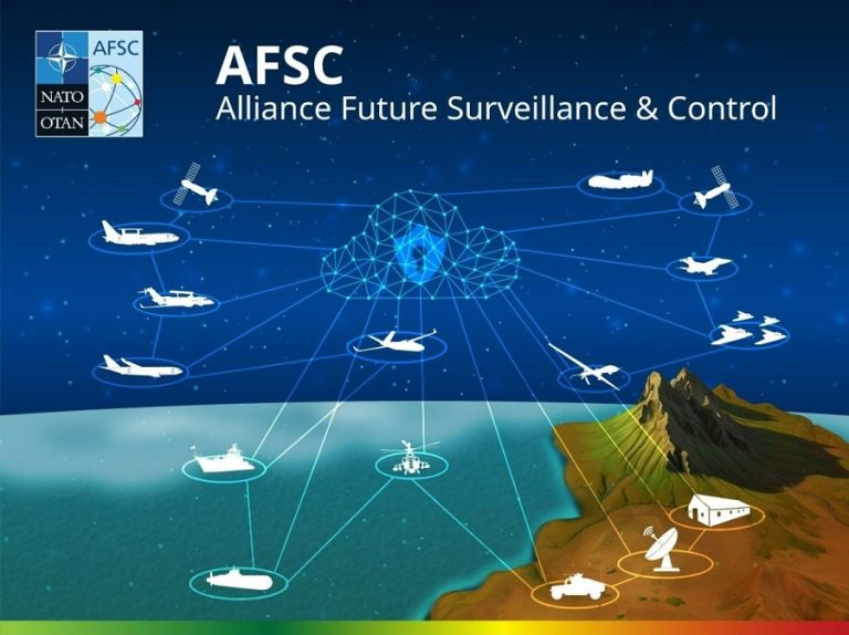 NATO countries agree on the concept of Alliance Future Surveillance and ...