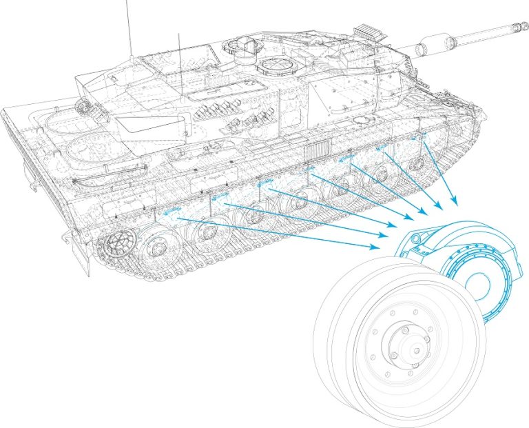 Rheinmetall presents softkill top attack protection system at ...