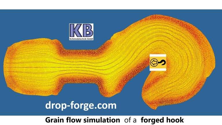 Precision Forged Hooks and Chains for Military & Defence