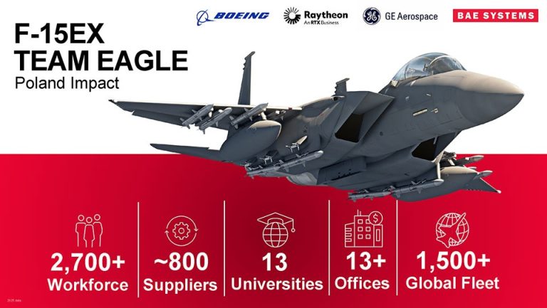 Czech defence ministry approves acquisition of Leopard 2A8 main battle tanks from KNDS